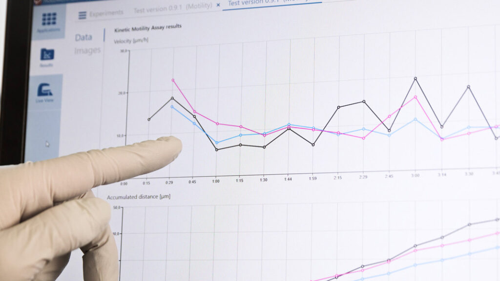 Label-Free Imaging Cytometry - PHI