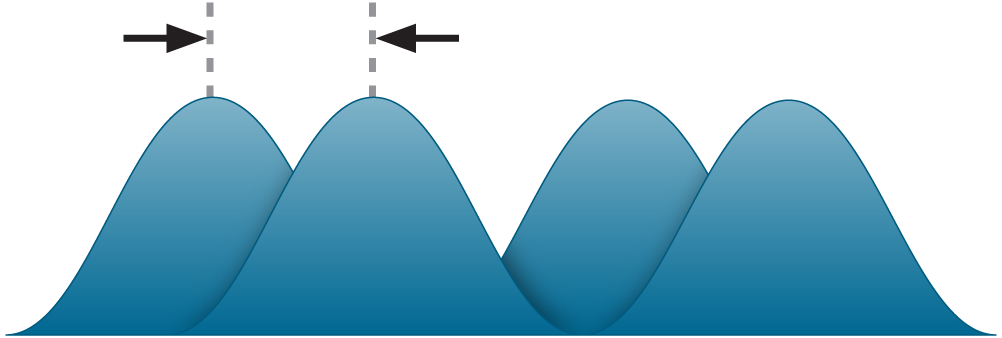 PHI Investor Relations - About Us - PHI