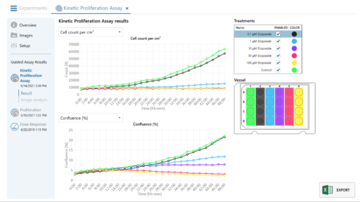 App Suite Cell Imaging Software - Cell Tracking & Analysis