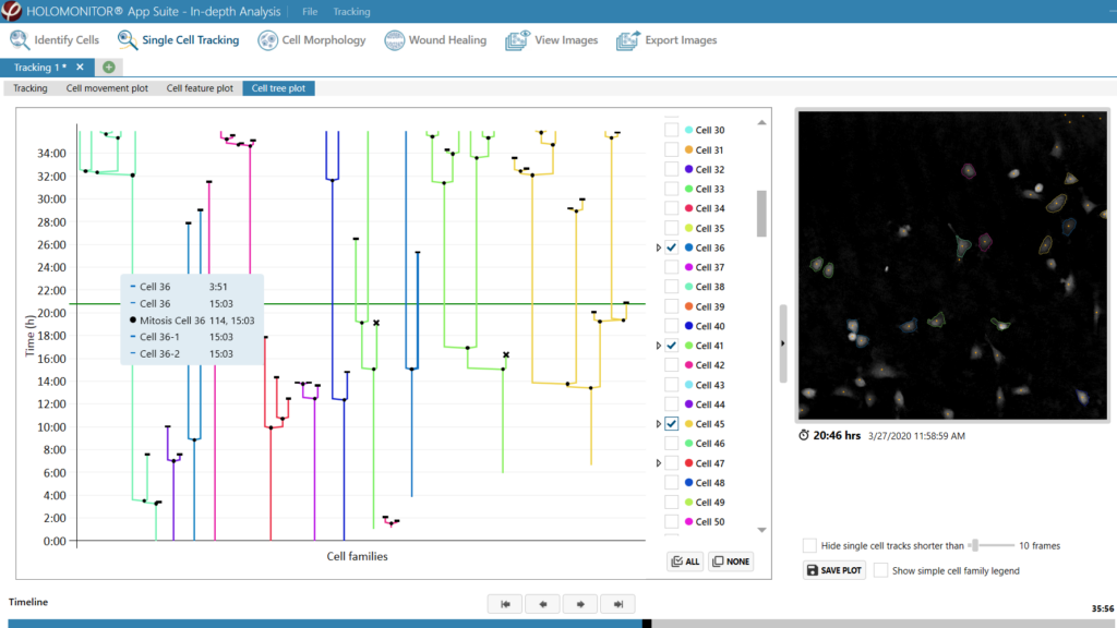 App Suite Cell Imaging Software - Cell Tracking & Analysis
