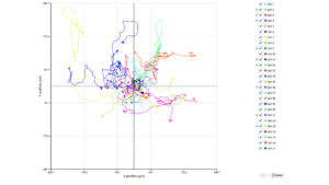 HoloMonitor® Single Cell Tracking Assay Protocol - Phase Holographic ...