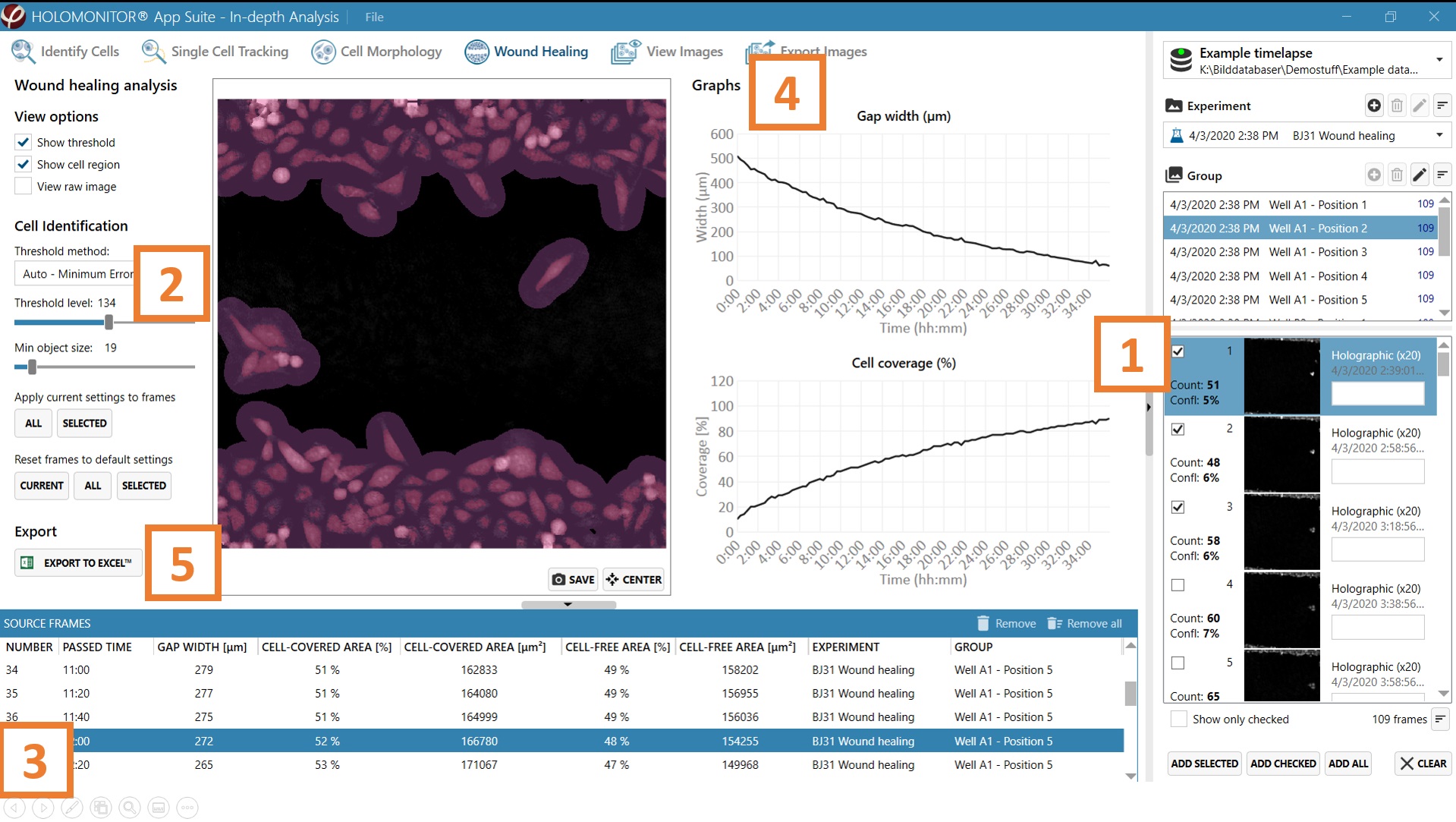 HoloMonitor® Wound Healing Assay Protocol - Phase Holographic Imaging
