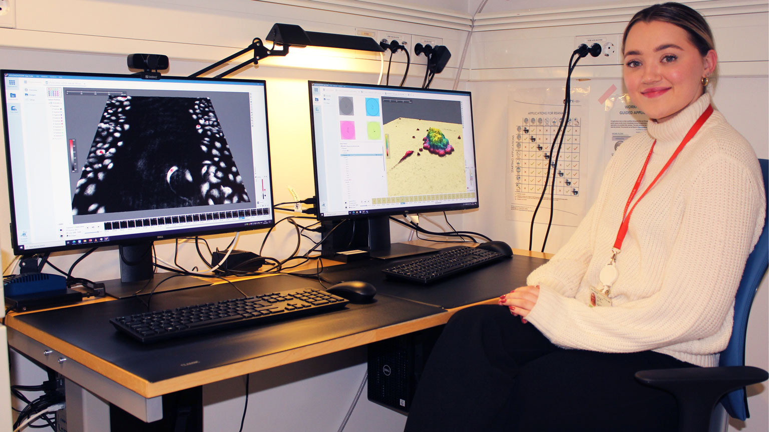 HoloMonitor Users - PHI