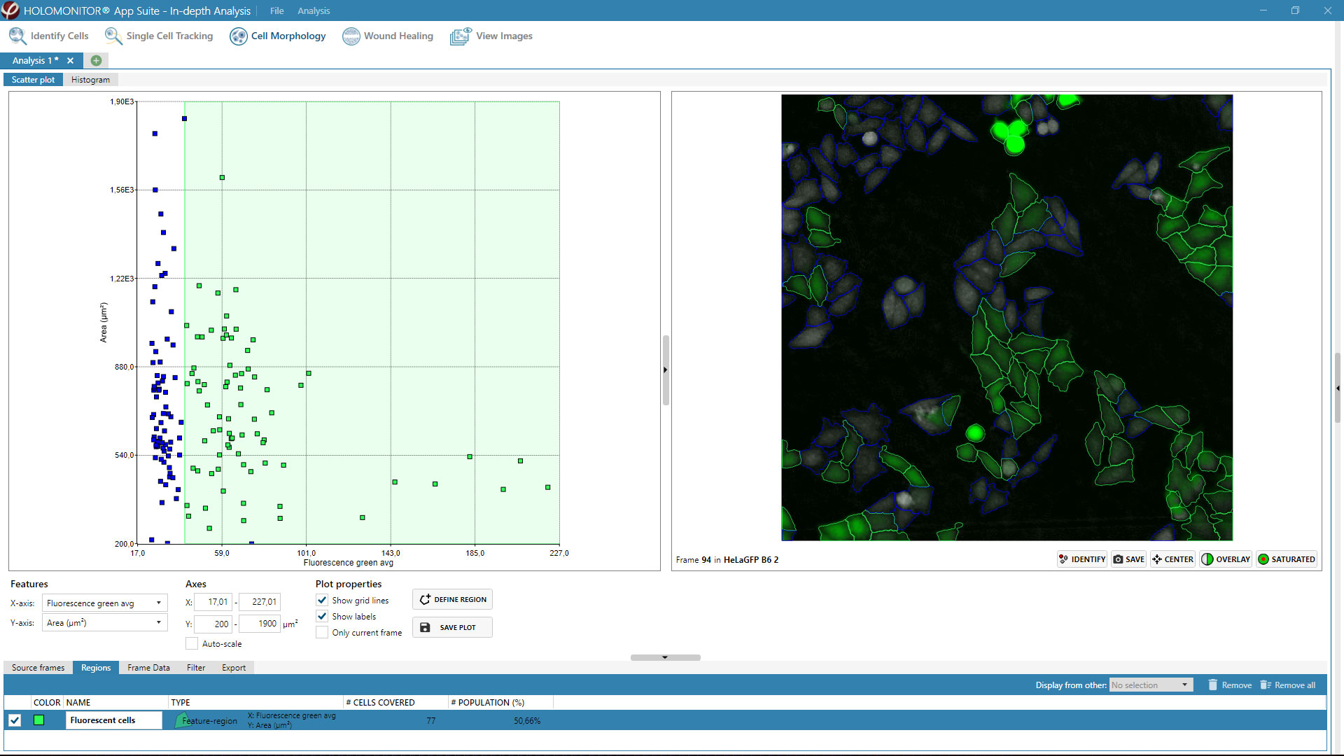 HoloMonitor Fluorescence Unit - PHI