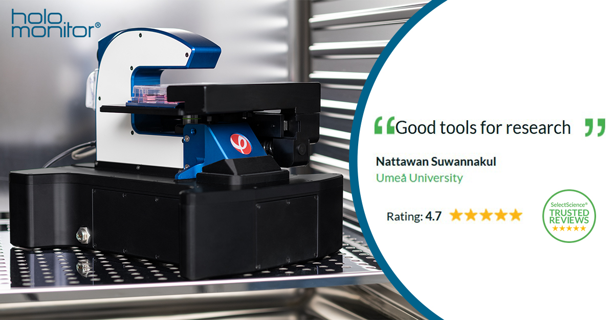 HoloMonitor Fluorescence Unit - PHI